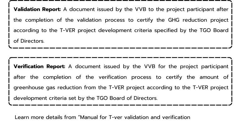 Validation & Verification